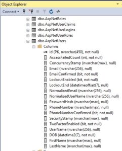 How to Customize User Identity in .NET Core Applications – andrewhalil.com