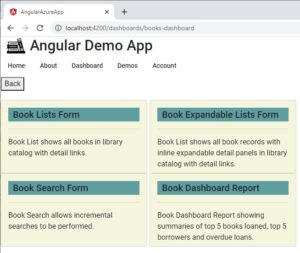 How to Create Tiled Menu Angular Dashboards – andrewhalil.com