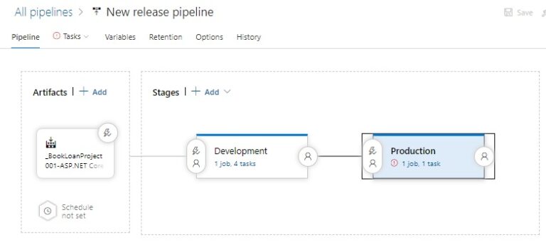 How To Deploy Web Apps With Azure Devops Release Pipelines