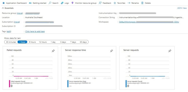 How To Add Application Insights Telemetry In Net Core Web Applications 4650