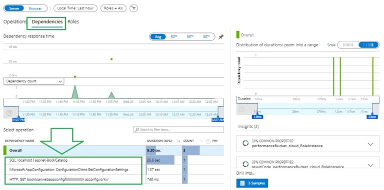 How To Track Application Dependencies Using Application Insights