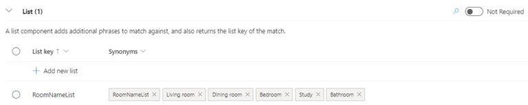 How to Create a Conversational Language Understanding Model in Azure ...